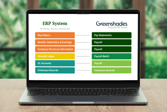 Payroll and HR Software | Greenshades